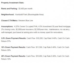 The Updated Chicago 3 Flat